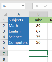 Fundamentals of Indirect Function in Excel: (One-Stop Solution) | Simplilearn